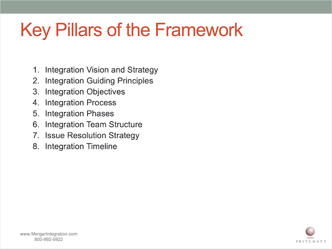 Post Merger Integration Framework | M&A Integration Framework | PPt Post Merger Integration Framework | M&A Integration Framework | PPt